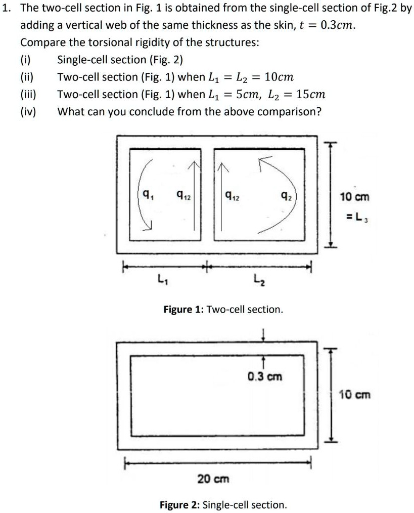 1. The two-cell section in Fig. 1 is obtained from the single-cell ...