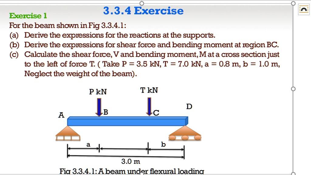 SOLVED: Exercise 1: For the beam shown in Fig 3.3.4.1: (a) Derive the ...