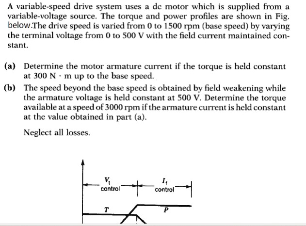 SOLVED: Texts: A variable-speed drive system uses a DC motor which is supplied from a variable ...