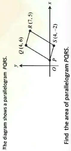 The diagram shows a parallelogram PQRS. Q (4, 6) R (7, 5) P S (4, -2) Find the area of ...