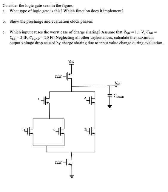 SOLVED: Consider the logic gate shown in the figure. What type of logic ...