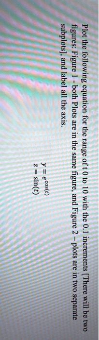 SOLVED: Please use Matlab for that and take a screenshot of subplots, and label all the axes ...