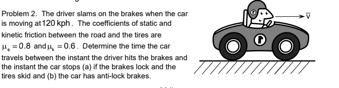 SOLVED:Problem 2. The driver slams on the brakes when the car is moving ...