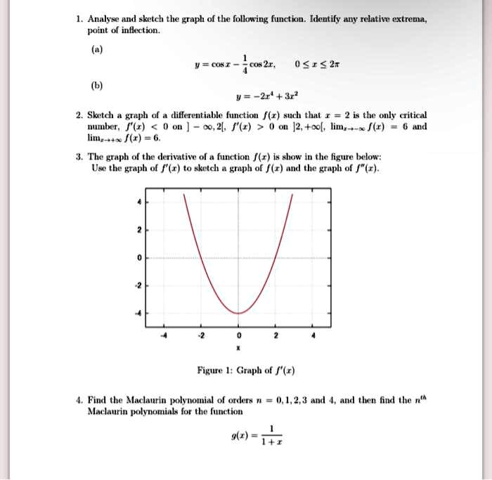 SOLVED: Texts: 1. Analyze and sketch the graph of the following function. Identify any relative ...