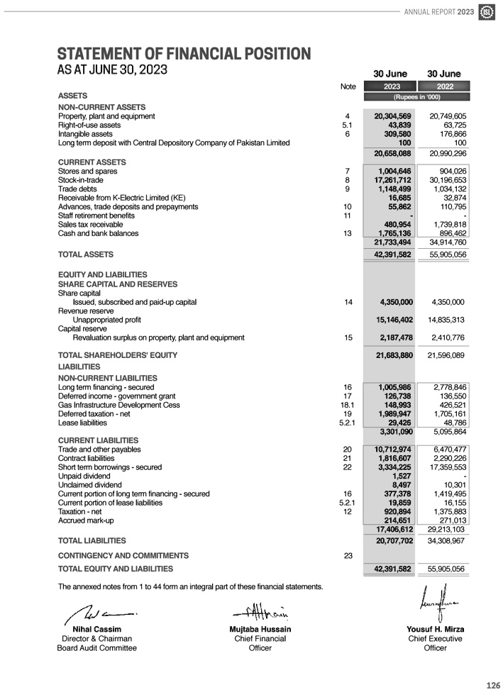 wacc is 2124 a calculate growth b calculate free cash flow after one ...