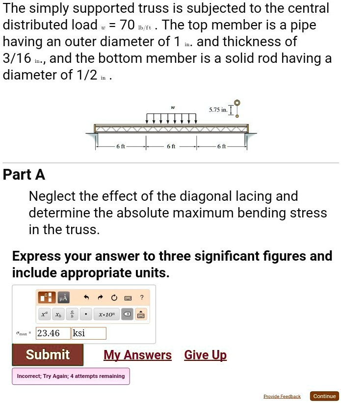 The simply supported truss is subjected to the central distributed load ...