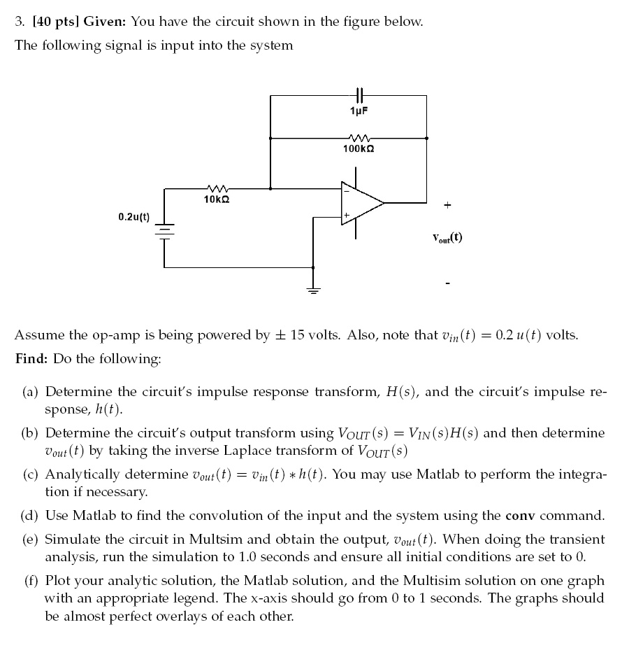 SOLVED: Given: You have the circuit shown in the figure below. The following signal is input ...