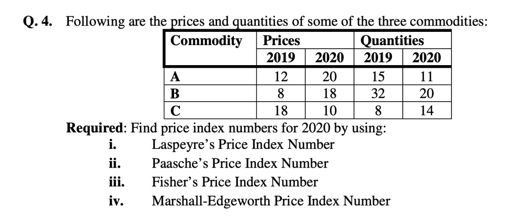 SOLVED: Q.4 Following are the prices and quantities of some of the ...