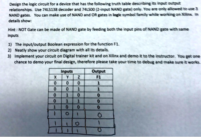Solved For My Digital Design Engineering Lab Class Design The Logic Circuit For A Device That