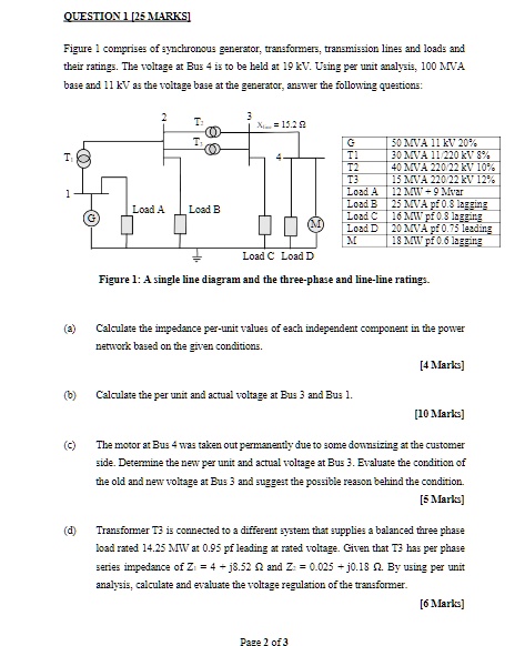 SOLVED: QUESTION 1 [25 MARKS] Figure 1 comprises a synchronous generator, transformers ...