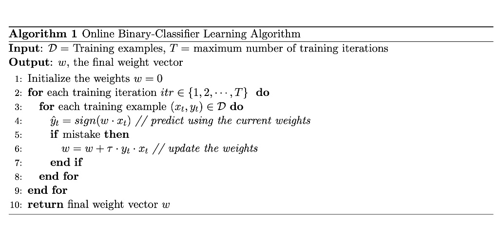 Solved Implement A Binary Classifier With Both Perceptron And Passive 