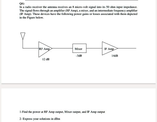 SOLVED: Q6) In a radio receiver, the antenna receives an 8 microvolt ...