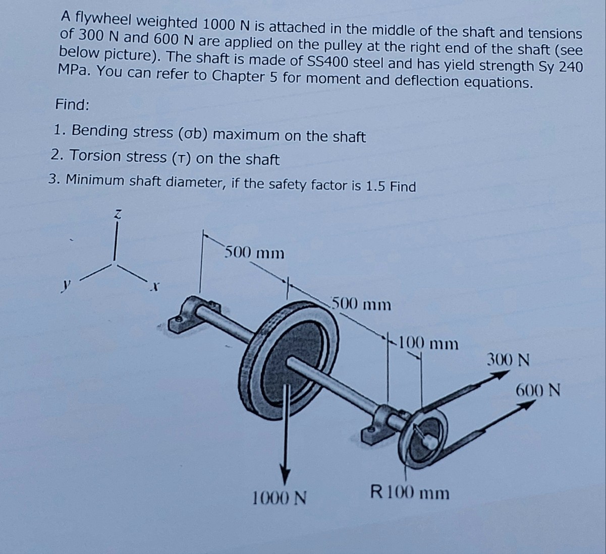 A flywheel weighted 1000 N is attached in the middle of the shaft and ...
