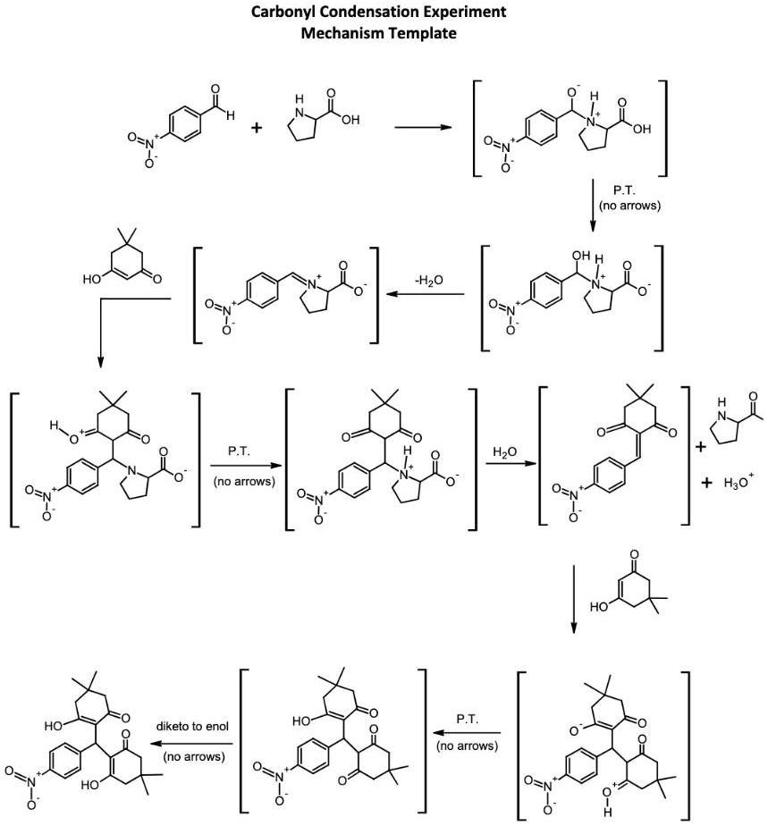 Complete the mechanism for the Carbonyl Condensation Reaction. You may ... Complete the mechanism for the Carbonyl Condensation Reaction. You may ...