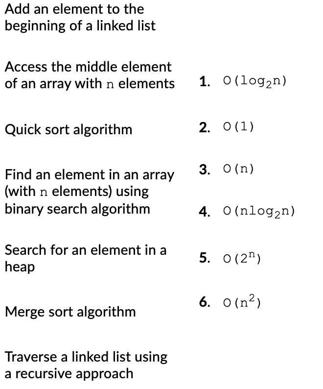 Video Solution Worst Time Complexity 1 Add An Element To The Beginning Of A Linked List 2