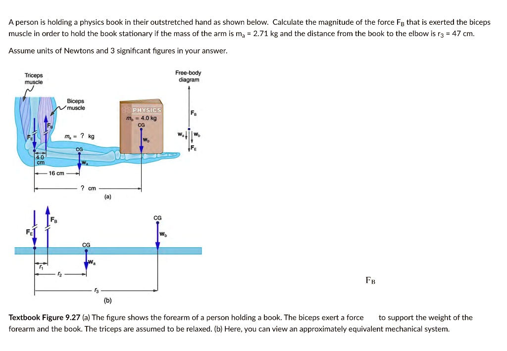 SOLVED: A person is holding a physics book in their outstretched hand ...