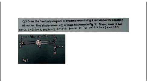 Q.2 Draw the free body diagram of the system shown in Fig.2 and derive the equation of motion ...