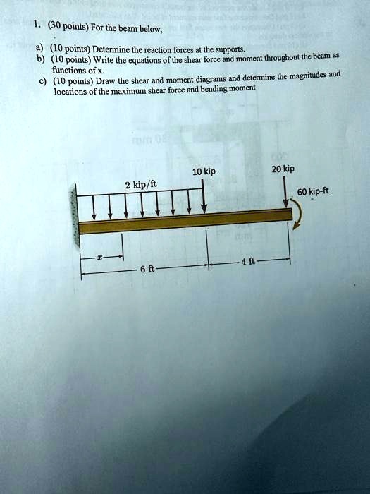 SOLVED: 1. 30 points For the beam below: a. 10 points Determine the reaction forces at the ...