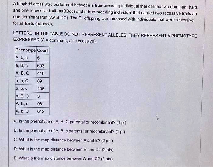 SOLVED: A trihybrid cross was performed between a true-breeding ...