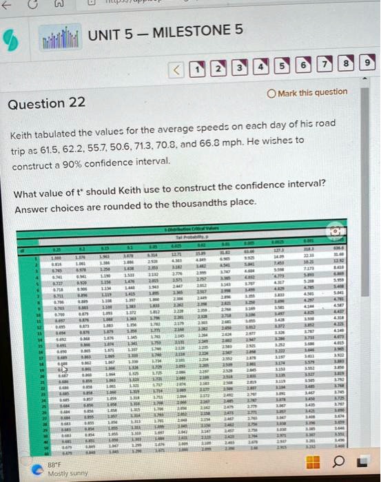 Question 22 Keith tabulated the values for the average speeds on each day of his road trip as 61 ...