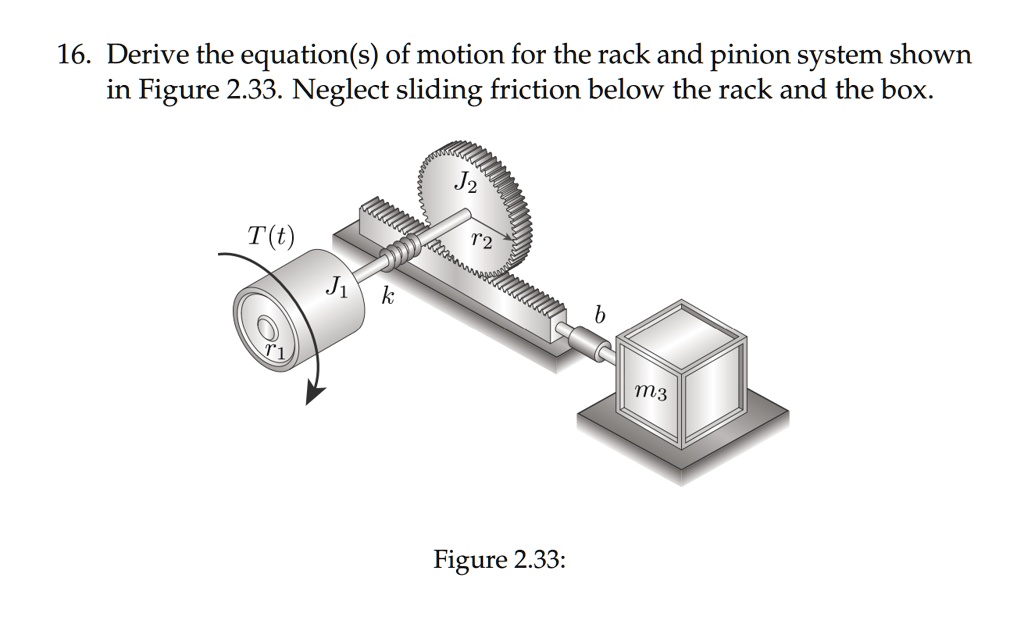 16 derive the equations of motion for the rack and pinion system shown ...
