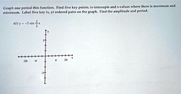 graph one period this function find five key points x intercepts and x ...