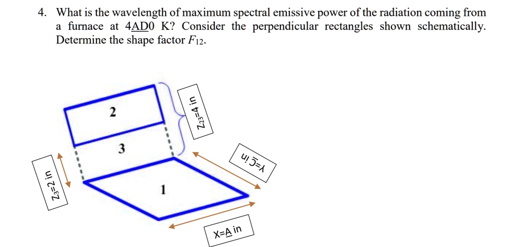 SOLVED: 4300k 4. What is the wavelength of maximum spectral emissive ...