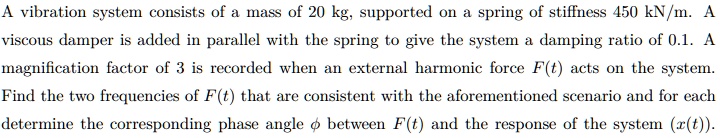 SOLVED: A vibration system consists of a mass of 20 kg, supported on a ...