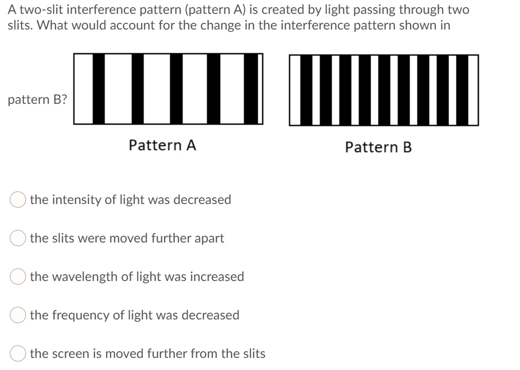 SOLVED:A two-slit interference pattern (pattern A) is created by light ...