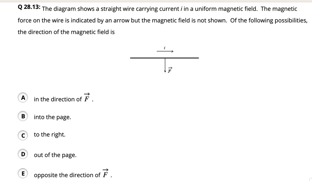 q 2813 the diagram shows a straight wire carrying current in a uniform ...