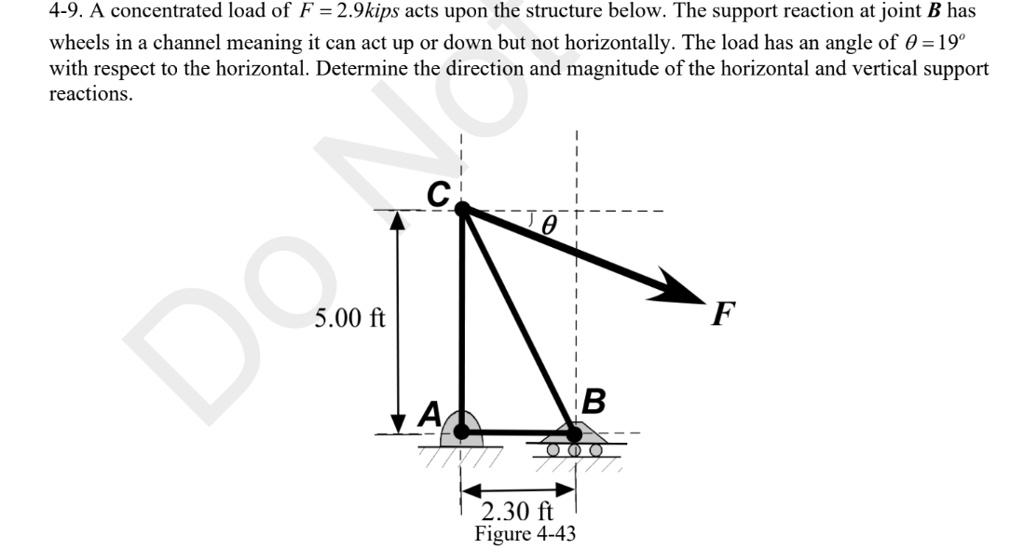 SOLVED: 4-9. A concentrated load of F = 2.9kips acts upon the structure ...