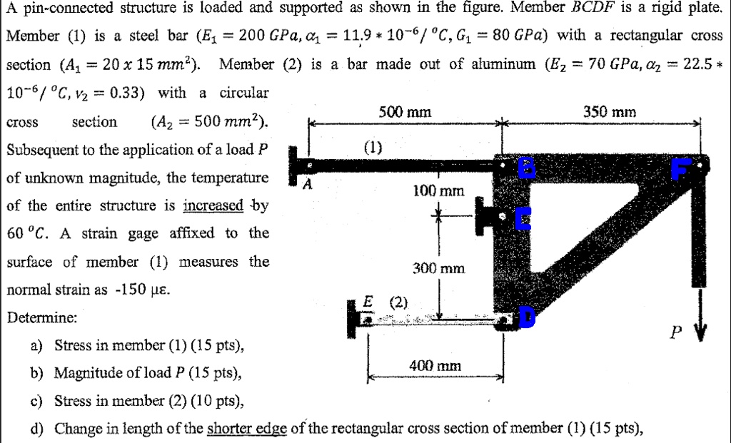A pin-connected structure is loaded and supported as shown in the ...
