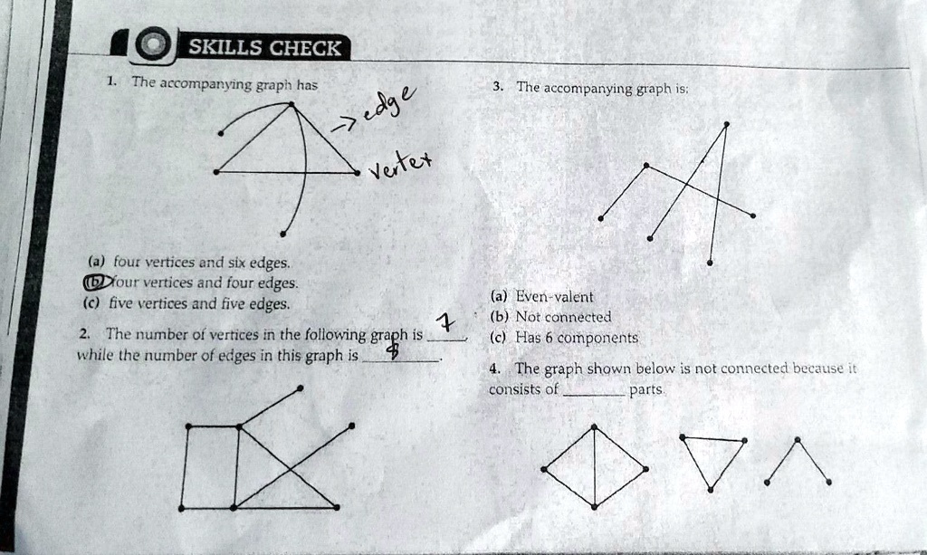 SOLVED: SKILLS CHECK The accompanying graph has four vertices and six edges: four vertices and ...