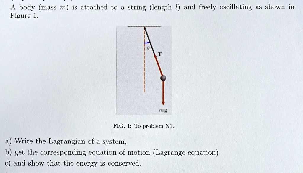 SOLVED: A body (mass m) is attached to a string (length l) and freely oscillating as shown in ...