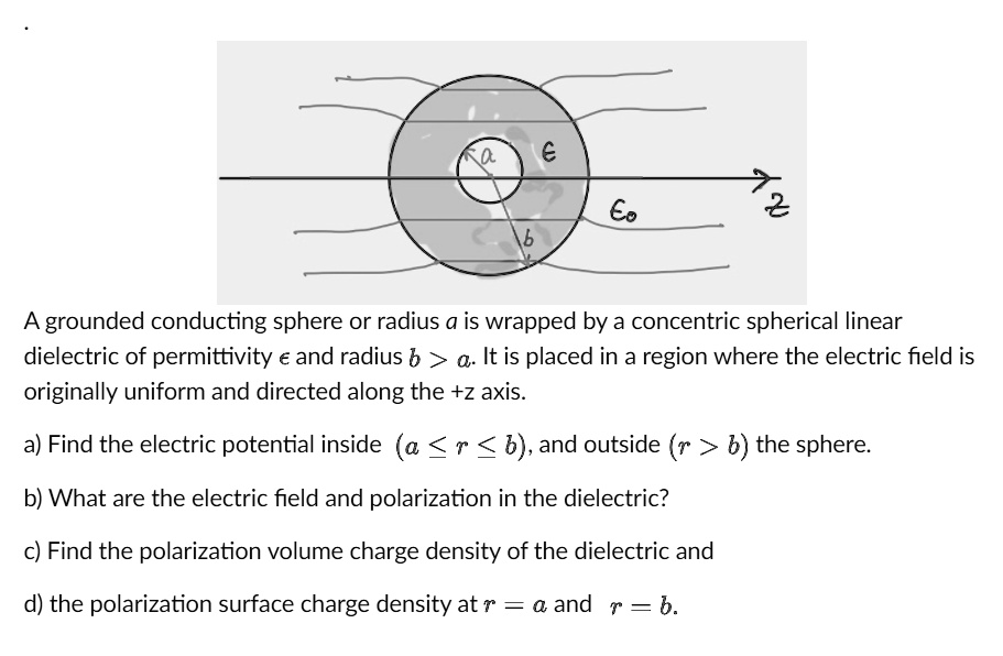 A grounded conducting sphere or radius a is wrapped by a...