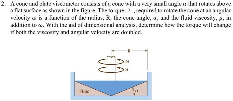 SOLVED: A cone and plate viscometer consists of a cone with a very ...