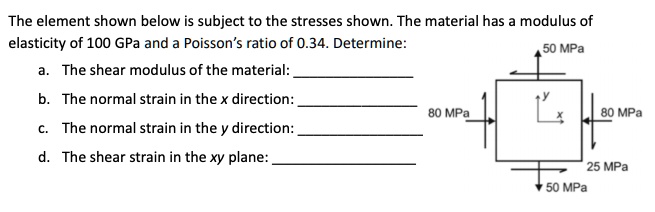 SOLVED: The element shown below is subject to the stresses shown. The material has a modulus of ...