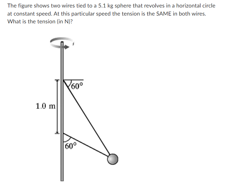 The figure shows two wires tied to a 5.1 kg sphere that revolves in a horizontal circle at ...
