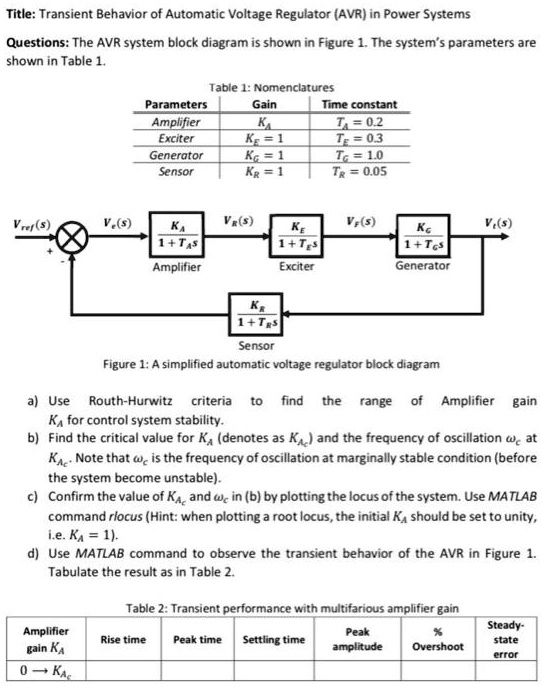 SOLVED: Title: Transient Behavior of Automatic Voltage Regulator (AVR) in Power Systems Text ...