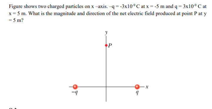 SOLVED: Figure shows two charged particles on x-axis. -q=-3 × 10^-9C at x=-5 m and q=3 × 10^-9C ...