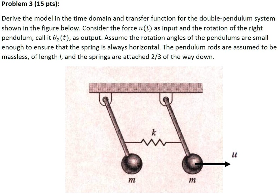 SOLVED: Problem 3 (15 pts): Derive the model in the time domain and transfer function for the ...