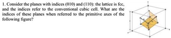 SOLVED: Consider the planes with indices 010 and 110. The lattice is ...