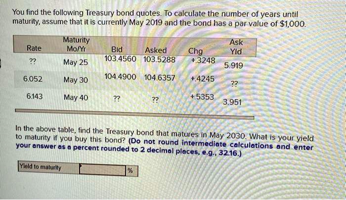 You find the following Treasury bond quotes. To calculate the number of ...