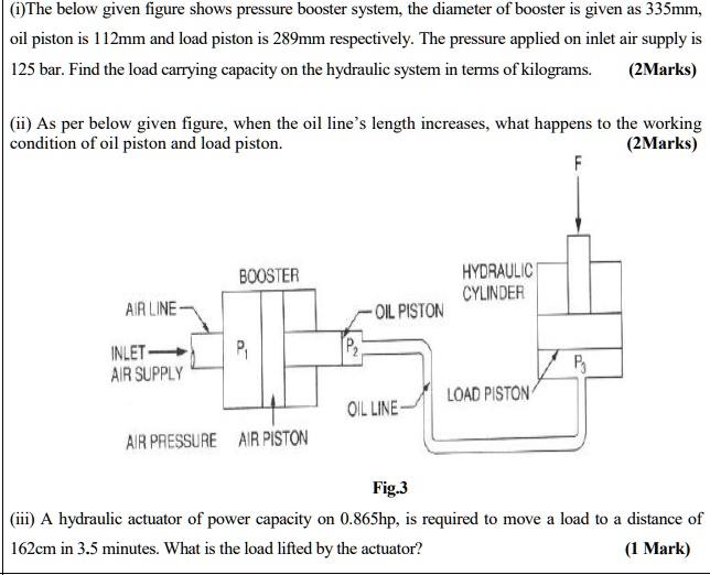 (i)The below given figure shows pressure booster system, the diameter ...
