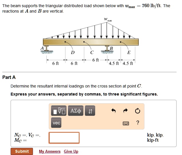SOLVED: The beam supports the triangular distributed load shown below ...