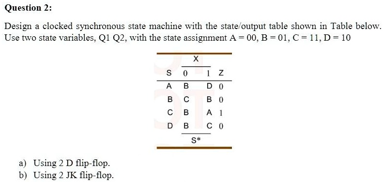 Question 2: Design a clocked synchronous state machine with the state ...