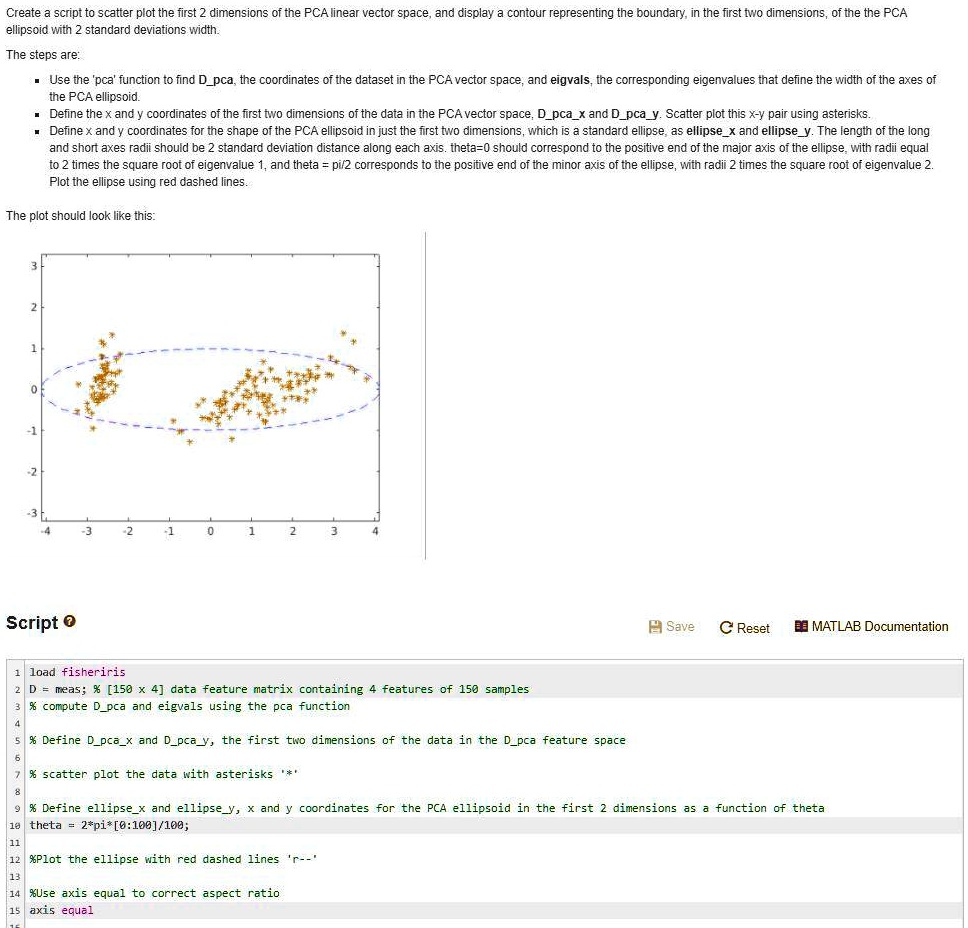 please help me write this function inmatlab create a script to scatter plot the first 2 ...