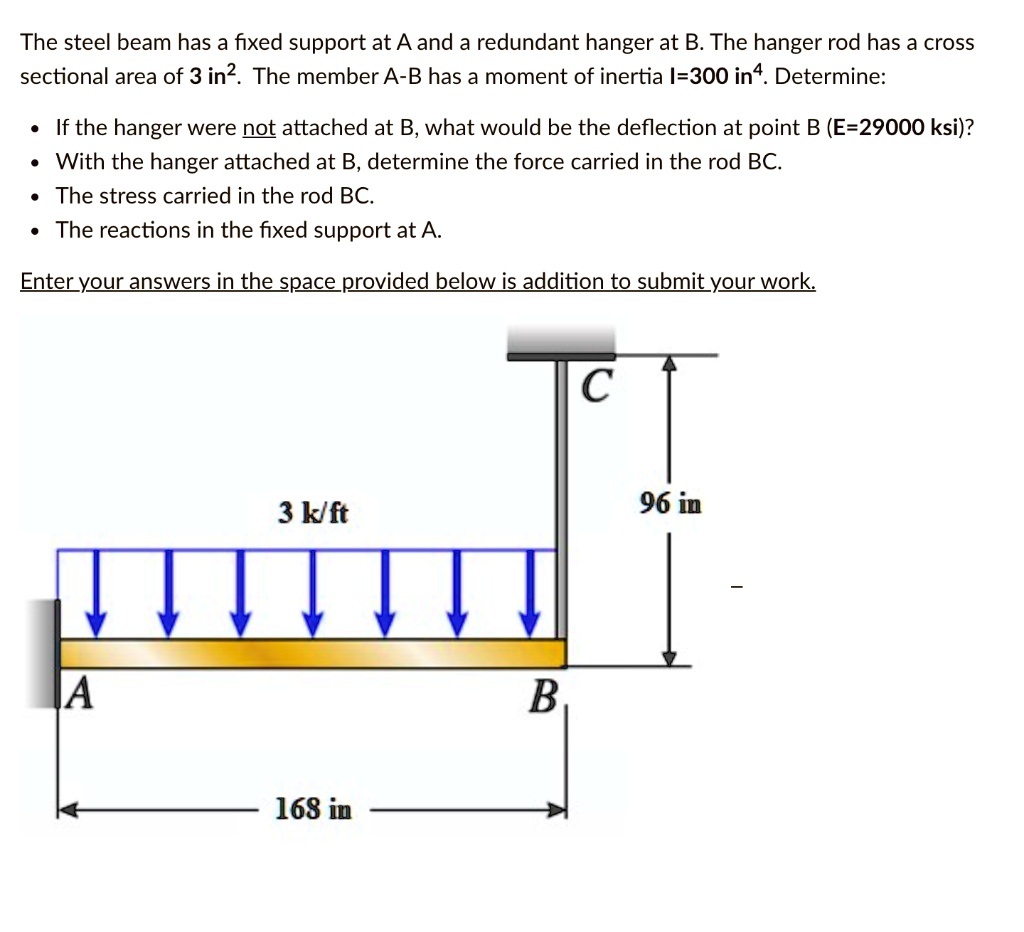 SOLVED: The steel beam has a fixed support at A and a redundant hanger ...