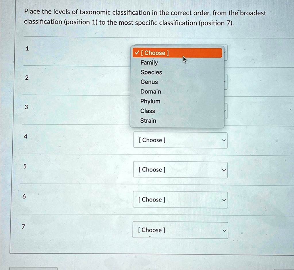 Place the levels of taxonomic classification in the correct order, from the broadest ...