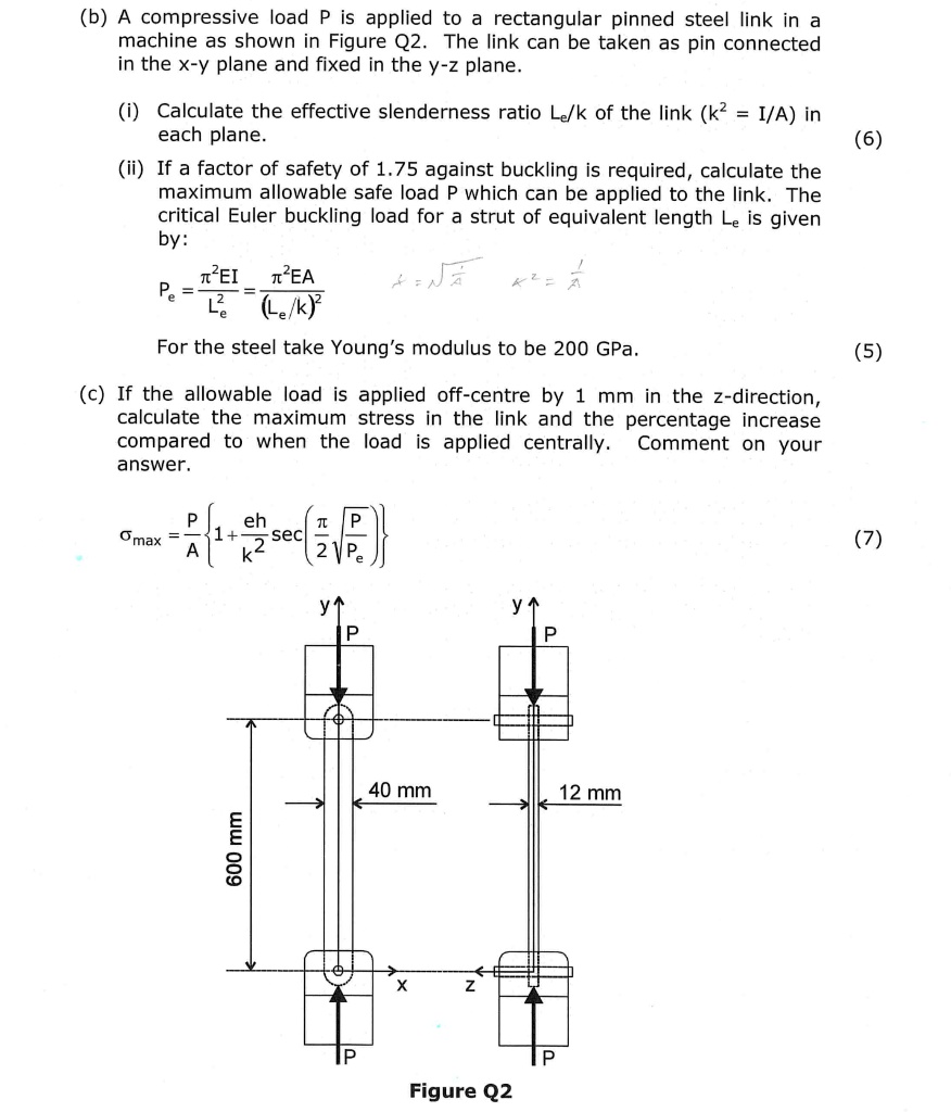 (b) A compressive load P is applied to a rectangular pinned steel link in a machine as shown in ...